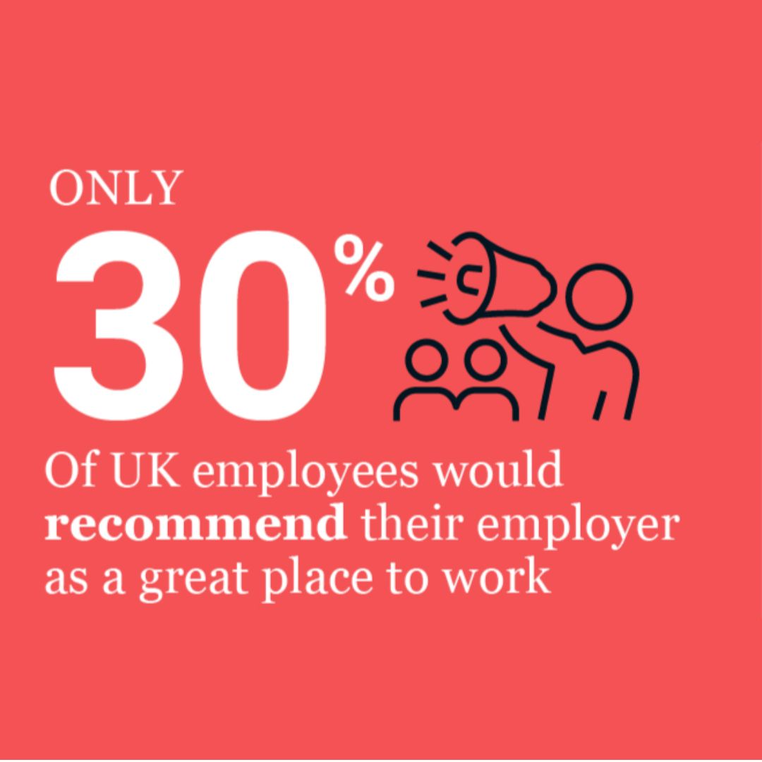 Purpose, Pay or Perks? What Matters Most to UK Employees - The Caffeine ...